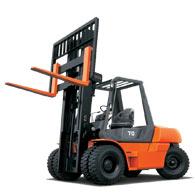 Toyota 5 FD 80 Diesel Forklift - Forkify