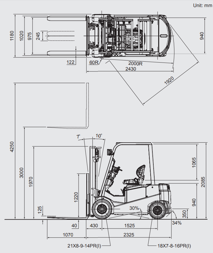 Toyota 8 FBN 25 Electric Forklift - Forkify